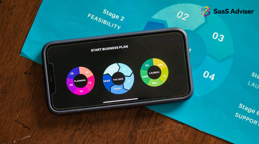 Types of Operating Systems You Should Know in 2025 Guide