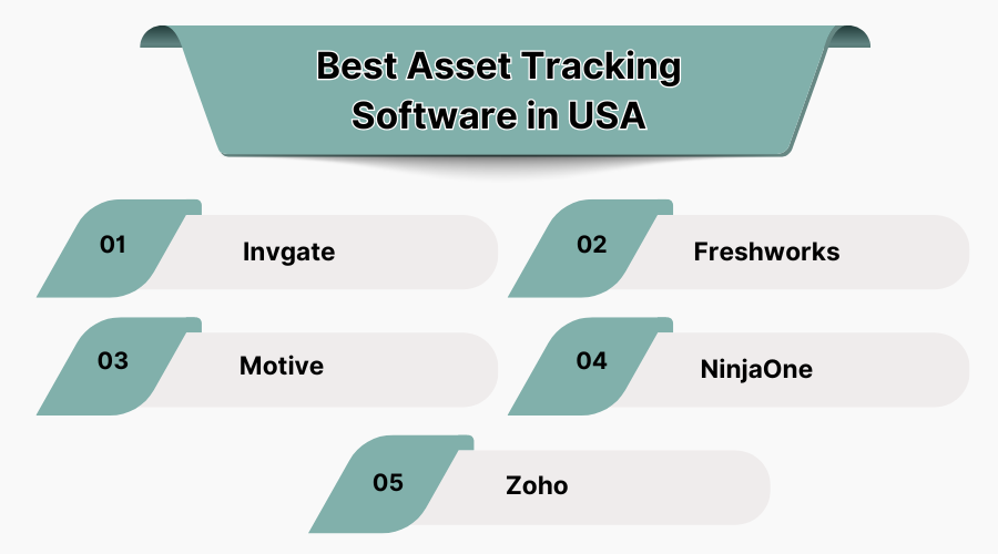 20 Best Asset Tracking Software in 2025-Smarter Control, Bigger Savings